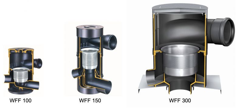 WISY | Vortex fine filter for process water and rainwater